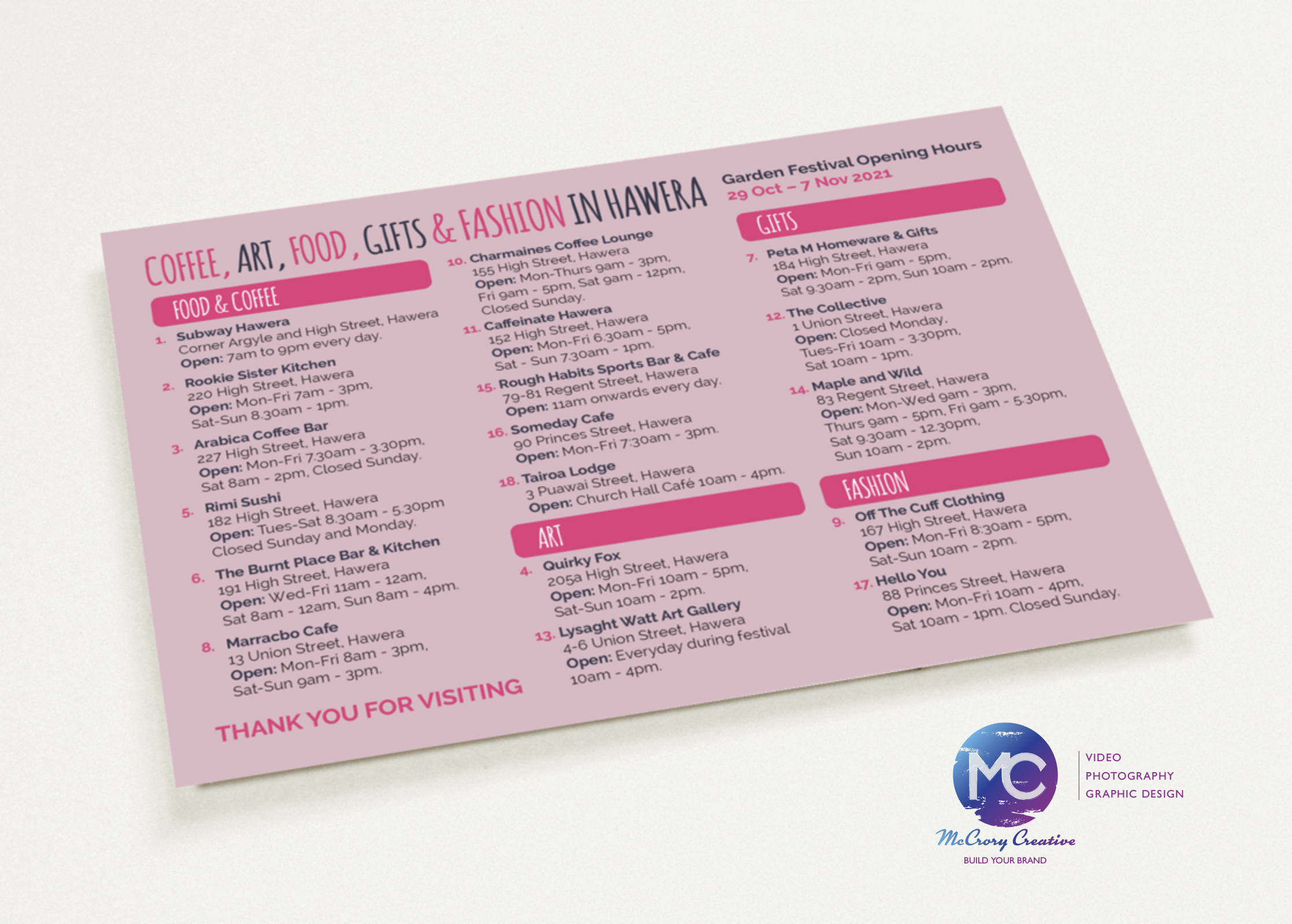 Hawera Town Map for 2021 Taranaki Garden Festival – McCrory Creative